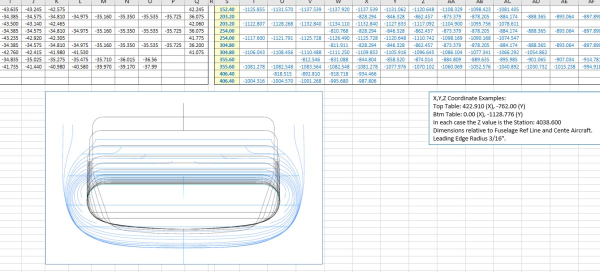 Cad Library/Blueprints: Updated 1st June. – Aviation CAD TechNotes