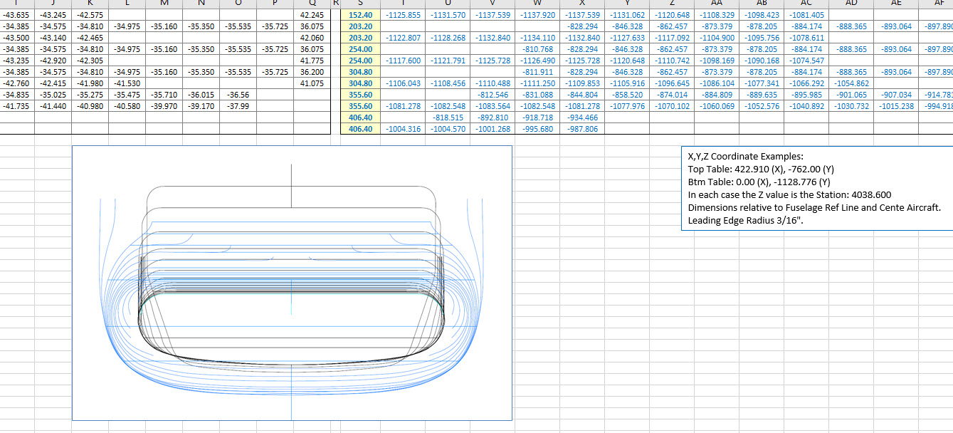Cad Library/Blueprints: Updated 5th May. – Aviation CAD TechNotes