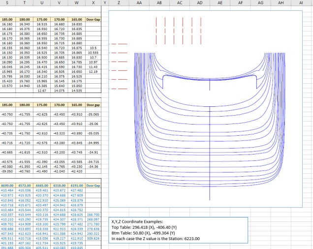 P-51 Ordinate & CAD – Aviation CAD TechNotes
