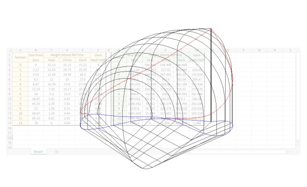 Cad Library/Blueprints: Updated 23rd May. – Aviation CAD TechNotes
