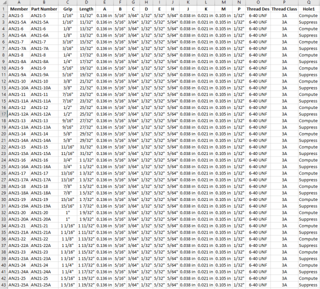 New Project: Standard Part Libraries – Aviation CAD TechNotes