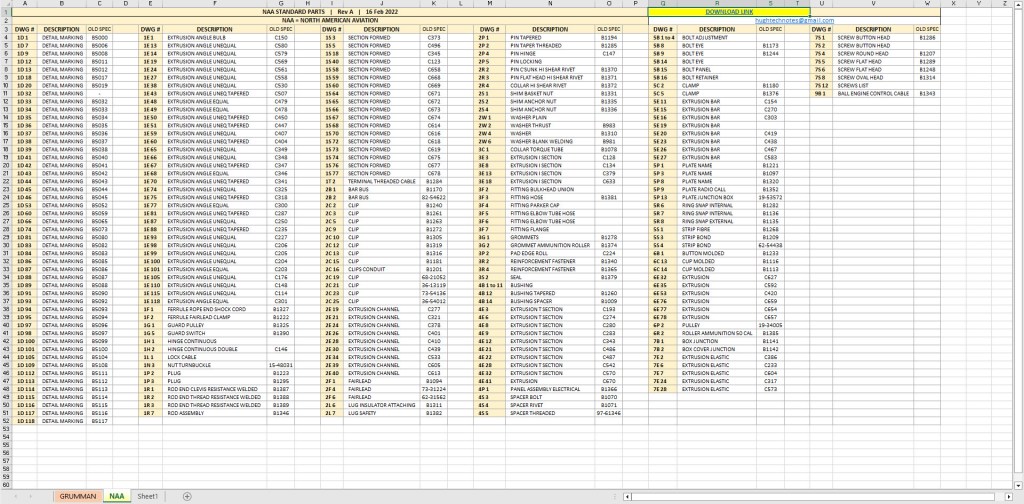 Aviation CAD TechNotes – Historical Aviation Research, Ordinate Studies ...