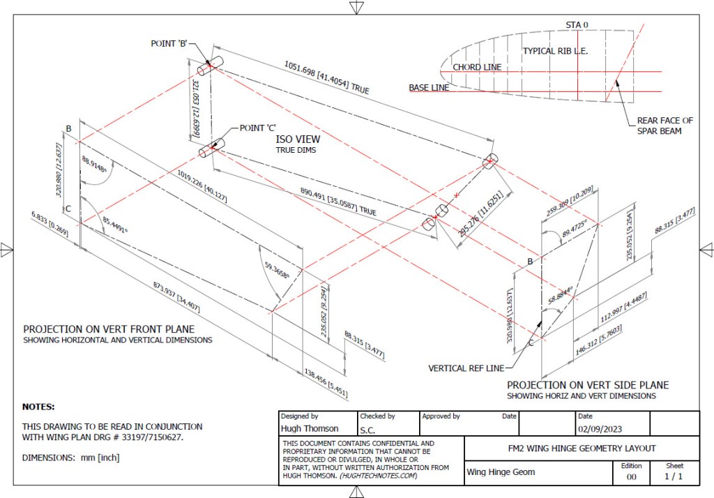 F4F/FM2 Wildcat Wing Layout Study – Aviation CAD TechNotes