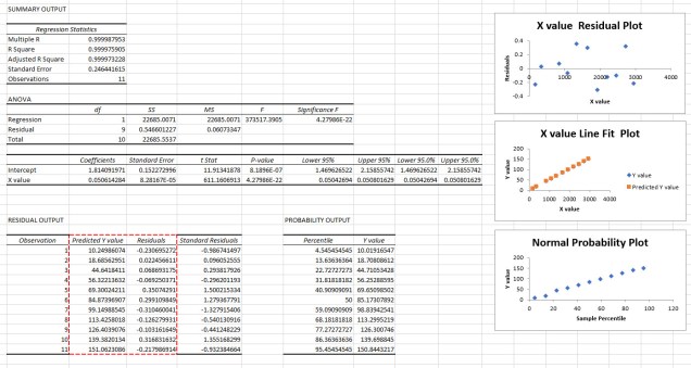 F4F/FM2 Wildcat Wing Layout Study – Aviation CAD TechNotes