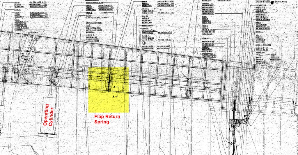 Aviation CAD TechNotes – Page 5 – Historical Aviation Research ...