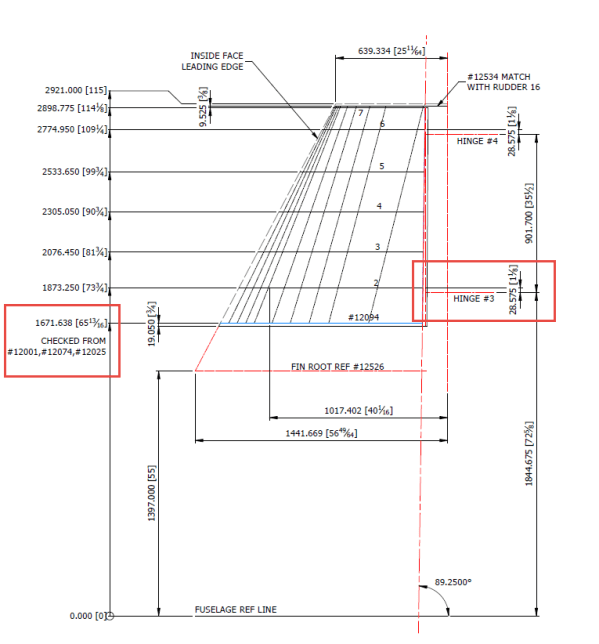 Aviation CAD TechNotes – Historical Aviation Research, Ordinate Studies ...