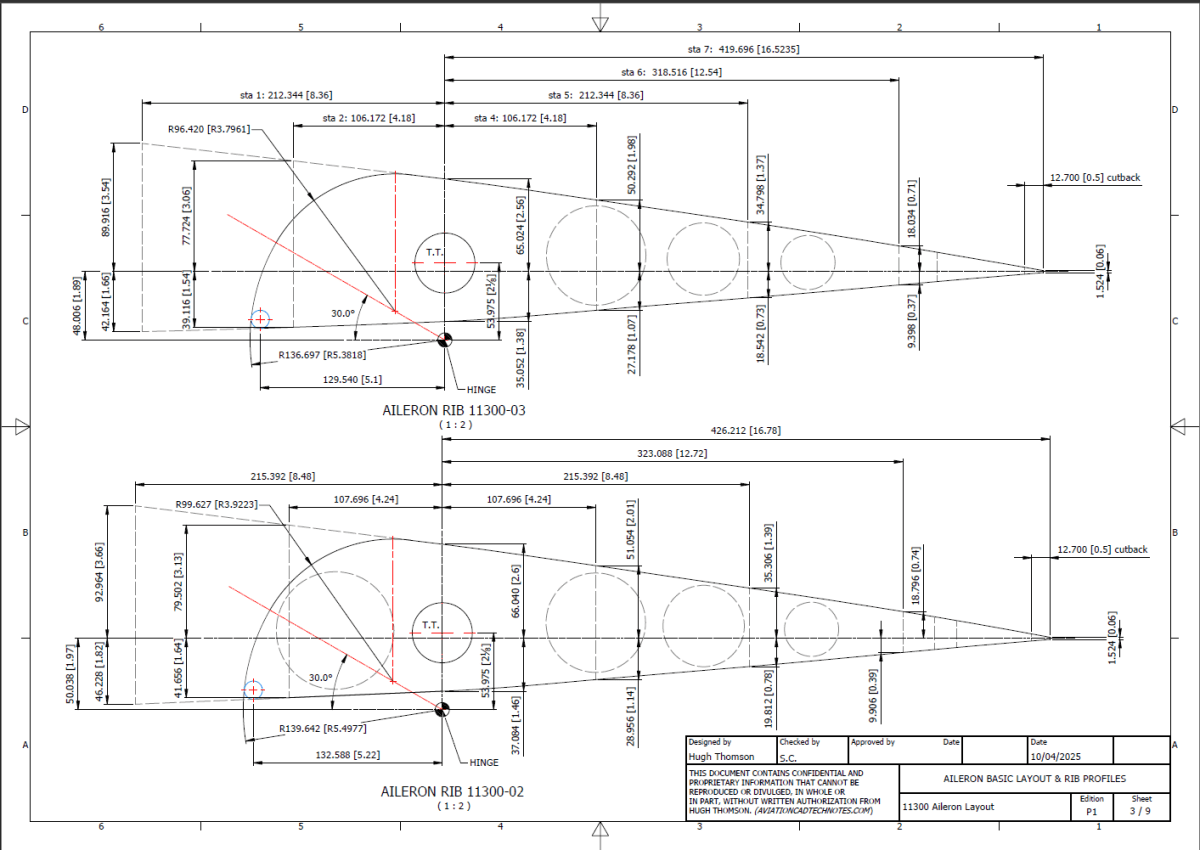 Aviation CAD TechNotes – Historical Aviation Research, Ordinate Studies ...