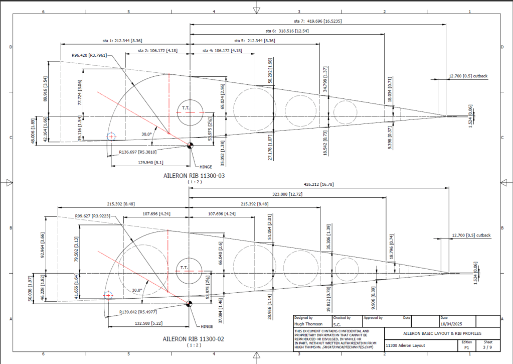 Aviation CAD TechNotes – Historical Aviation Research, Ordinate Studies ...