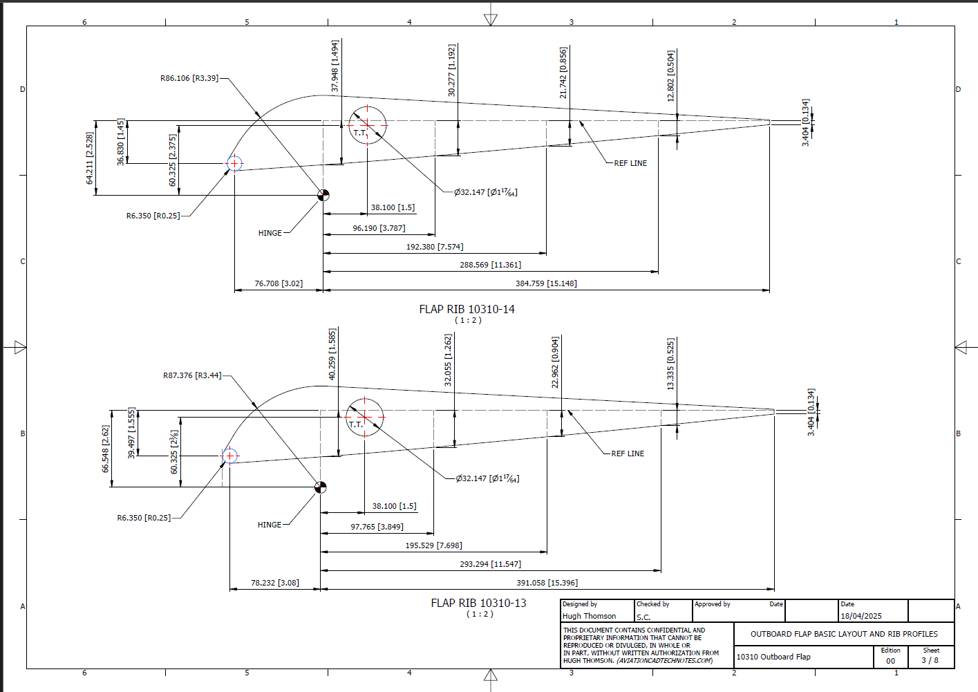 Aviation CAD TechNotes – Historical Aviation Research, Ordinate Studies ...