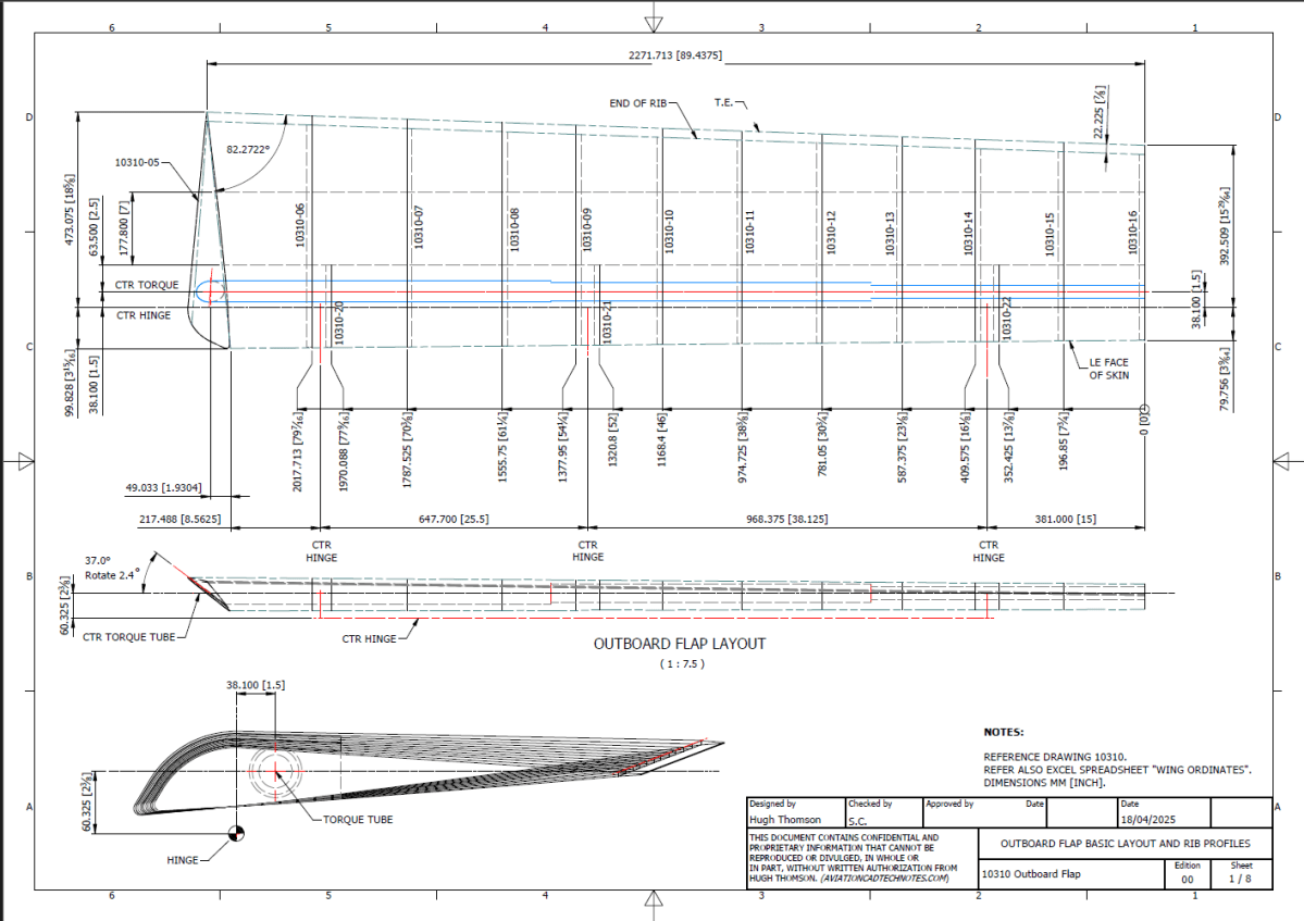 Aviation CAD TechNotes – Historical Aviation Research, Ordinate Studies ...